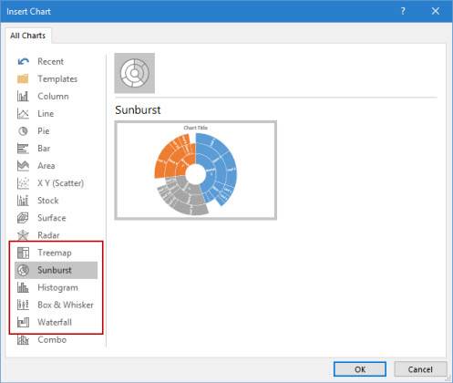 10 Tips for Making Better PowerPoint Presentations with Office 2016