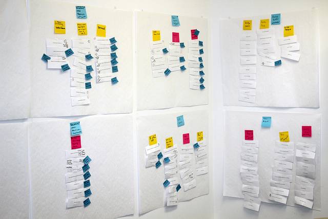 How to Solve Problems & Get Ideas with These 5 Diagrams
