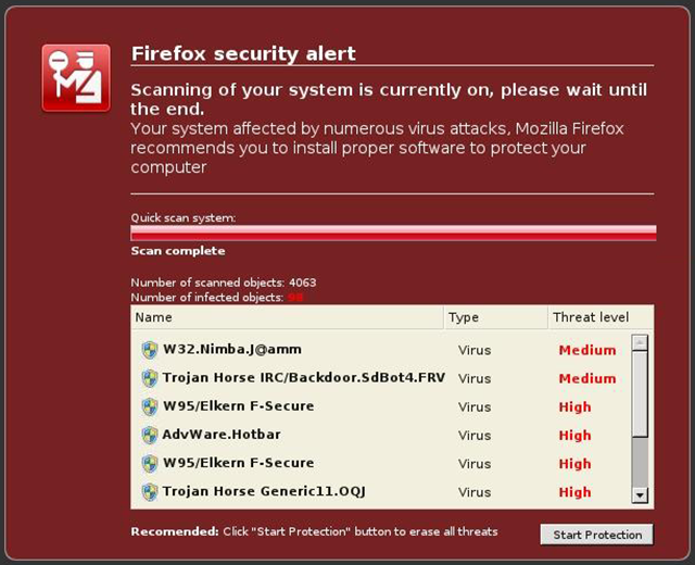 Top 8 Internet Fraud and Scams of All Time