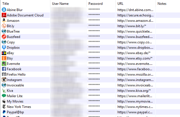 8 Plugins to Extend & Secure Your KeePass Password Database