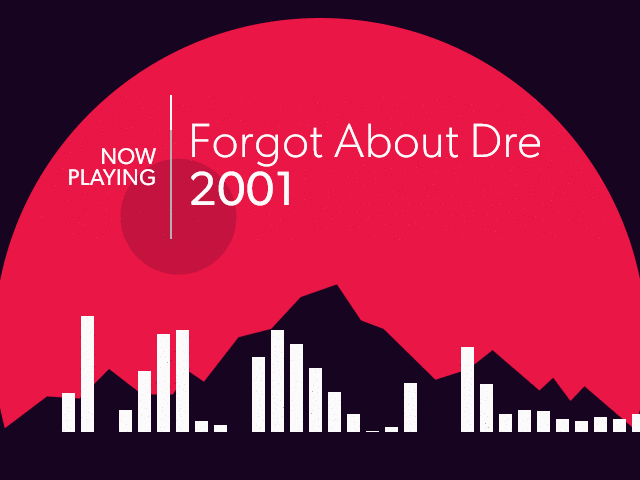 Make Your Desktop Stunning With an Interactive Live Wallpaper