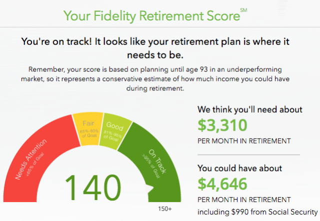 Can You Retire Early? These Calculators Will Tell You