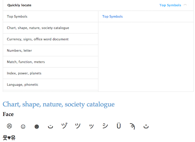 5 Sites to Copy-Paste Emojis, Text Faces, Emoticons, & More