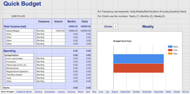 Get Back on Track with These 5 Great Budget Calculators
