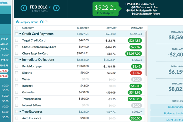 Get Back on Track with These 5 Great Budget Calculators