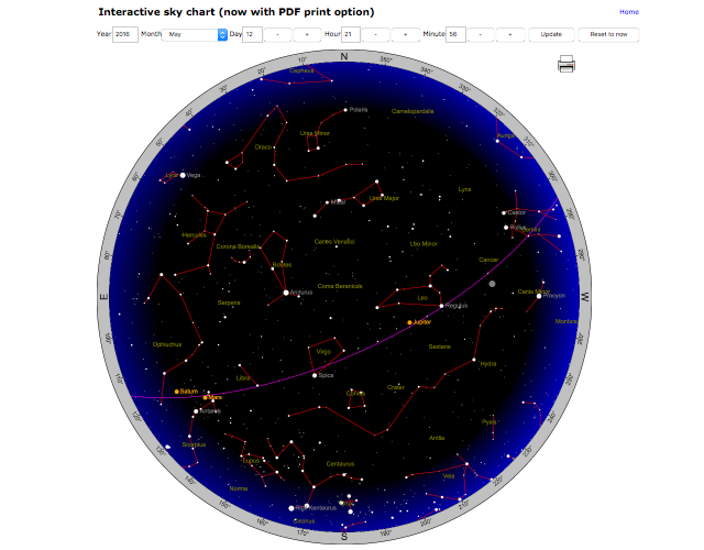 5 Tools to Watch the Night Sky and Track Events in Astronomy