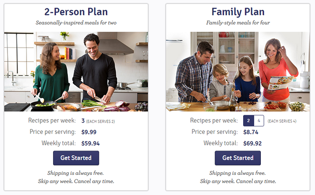 Are Subscription Boxes Worth It? 8 Factors to Consider