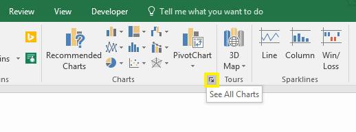 Improve Your PowerPoint Presentation with Excel Data Visualizations