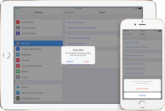 How to Sell Your iPad & What You Should Be Charging