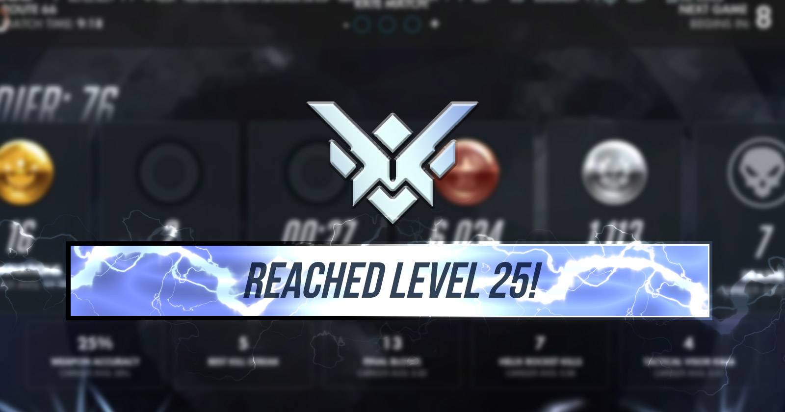 How Overwatch Competitive Mode Works