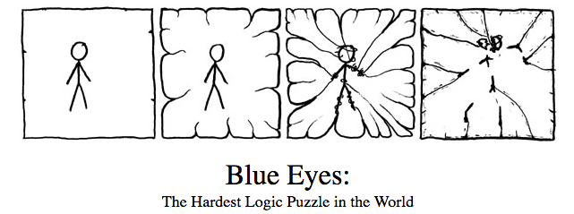Can You Solve 5 of the Internet's Hardest Logic Puzzles?