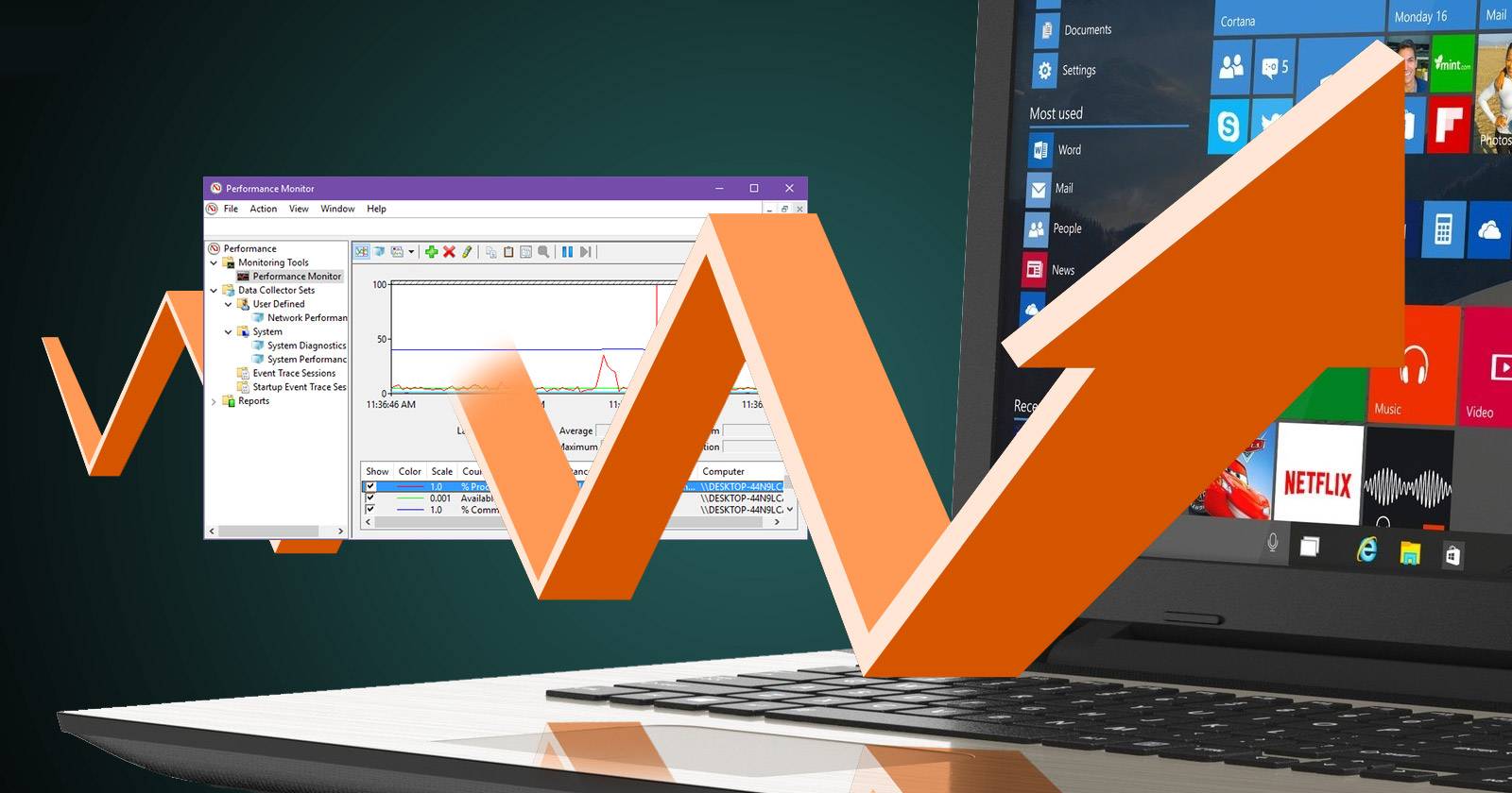 How to Use the Windows Performance Monitor Like a Power User
