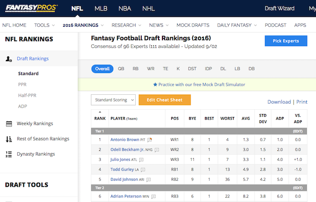 5 Must-Have Apps for NFL 2016 Fantasy Football League Drafts