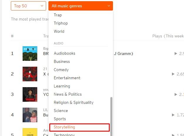 Compelling Storytelling: 12 Podcasts to Listen to on SoundCloud