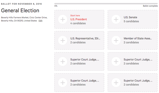 5 Non-Partisan Sites to Be an Educated, Informed Voter This November