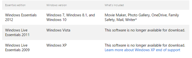How to Replace Windows Essentials in Windows 10