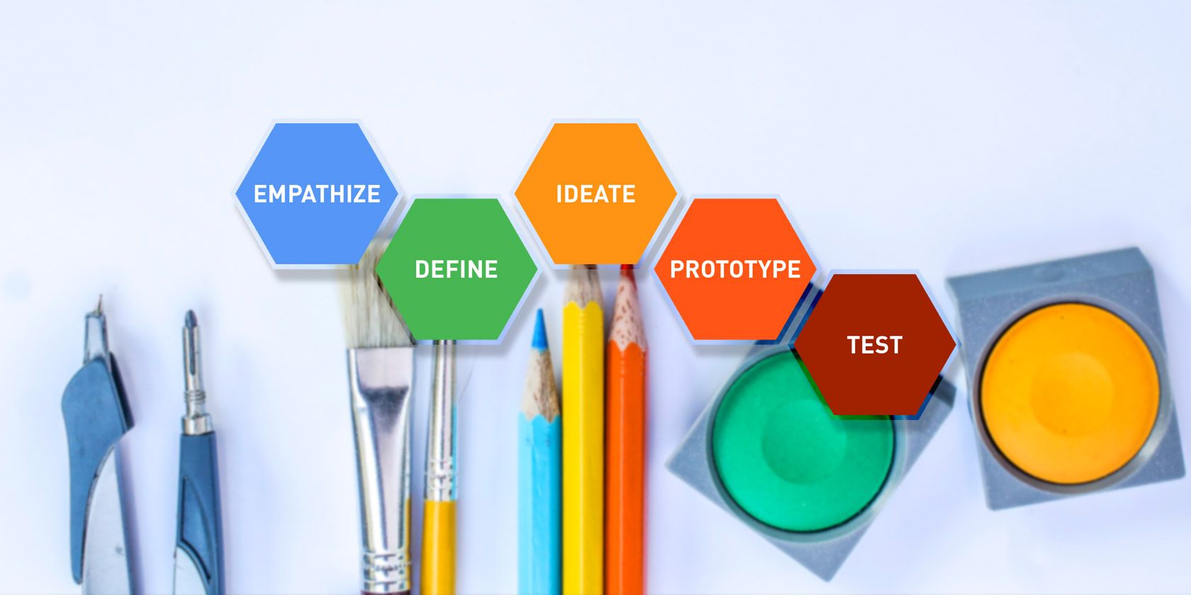What Is Design Thinking & How Does It Make You More Creative?