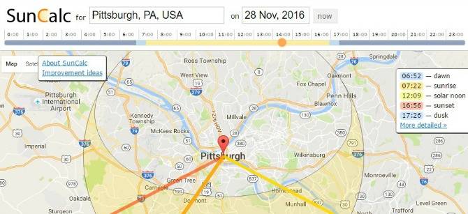 9 Computer Tools to Decide Right Now If You Should Go Solar