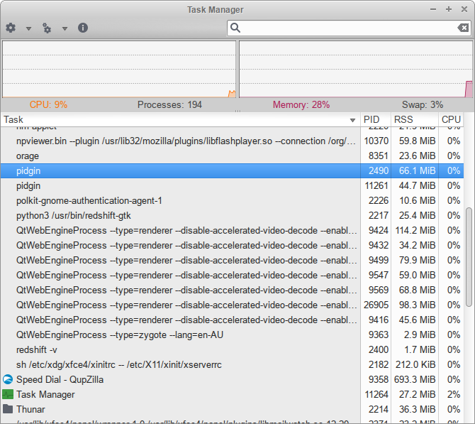 Use Skype, Hangouts, and More With These Pidgin Extensions