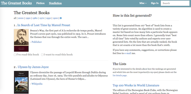 "Best Of" List Challenges: 5 Sites to Tick or Create Pre-Made Lists