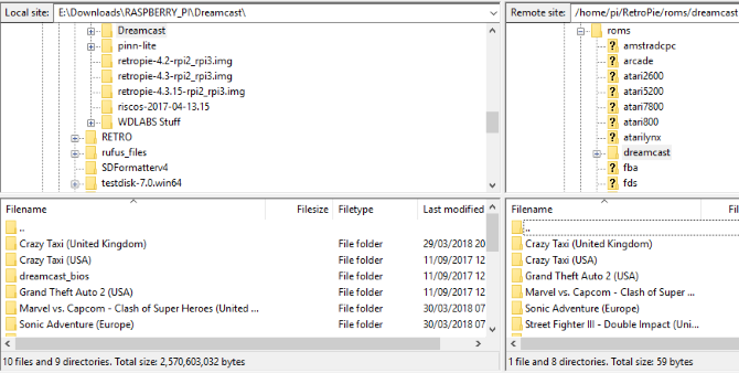 How to Play Dreamcast Games on Raspberry Pi With RetroPie