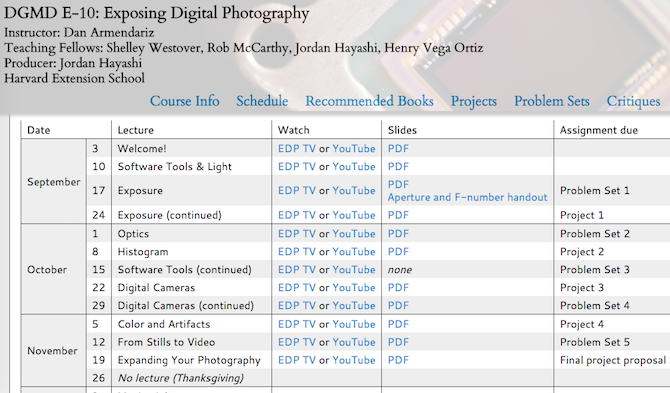 5 Ways to Learn Photography Basics and Improve Camera Skills
