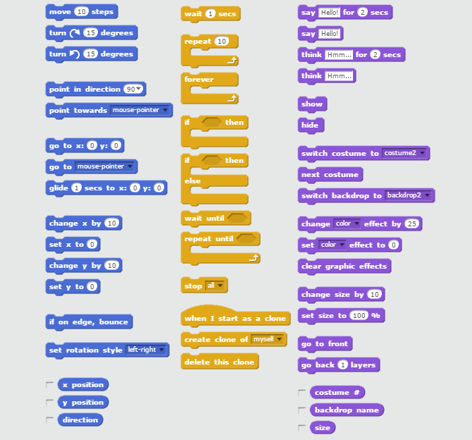 Make Your Own Mario Game! Scratch Basics for Kids and Adults
