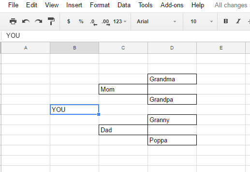 Knowing These Google Tricks Will Make Your Genealogy Research Easy