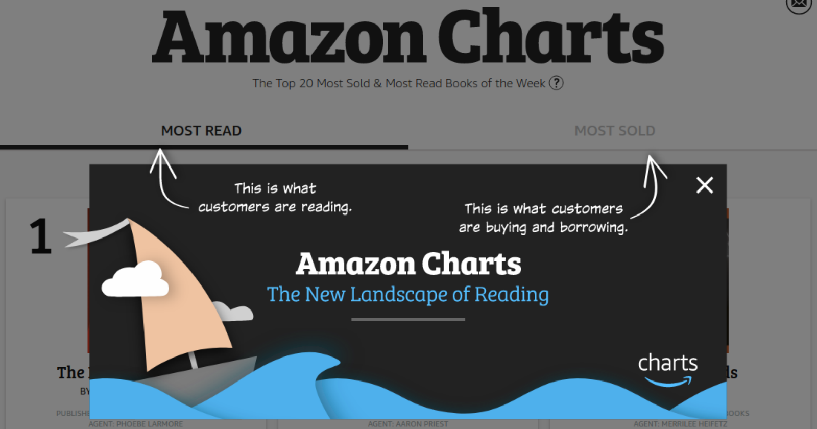 Amazon Charts the Books Everyone Else Is Reading
