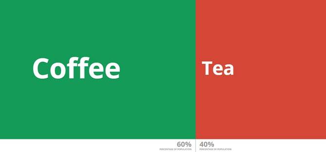 Google's New Tool Turns Data Into Professional Animated GIFs