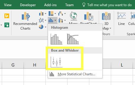 6 New Excel Charts and How to Use Them