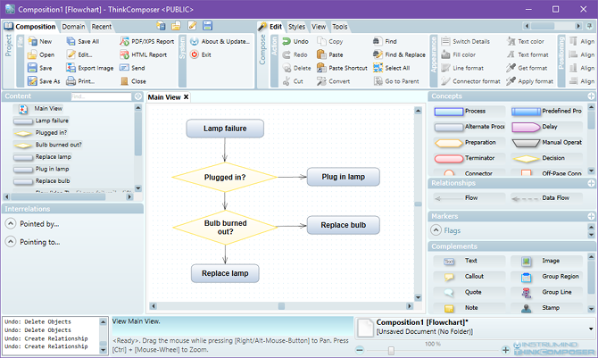 The 7 Best Free Flowchart Software for Windows