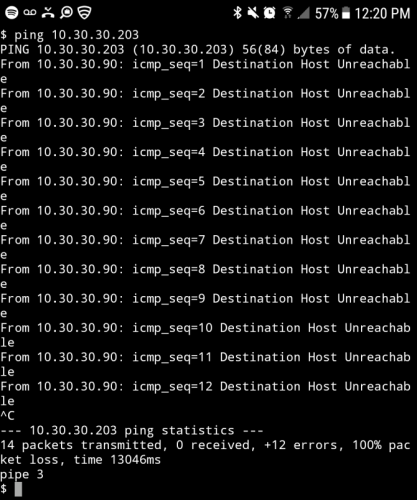 Networking 101: Ethernet, LANs, and How They Work