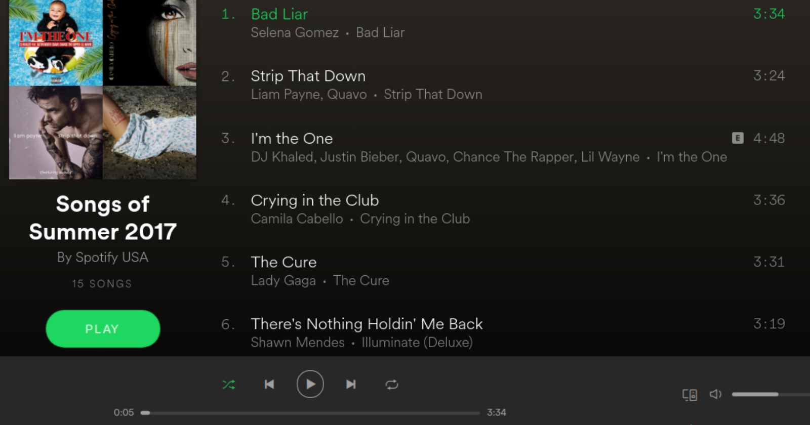 Spotify Predicts the Biggest Songs of the Summer