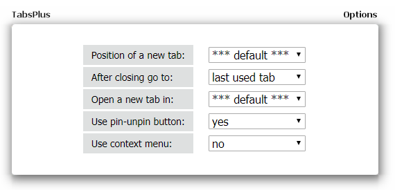The 15 Best Google Chrome Extensions for Tab Management