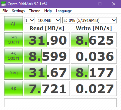 5 Apps to Check the Speed of Your USB Flash Drive in Windows