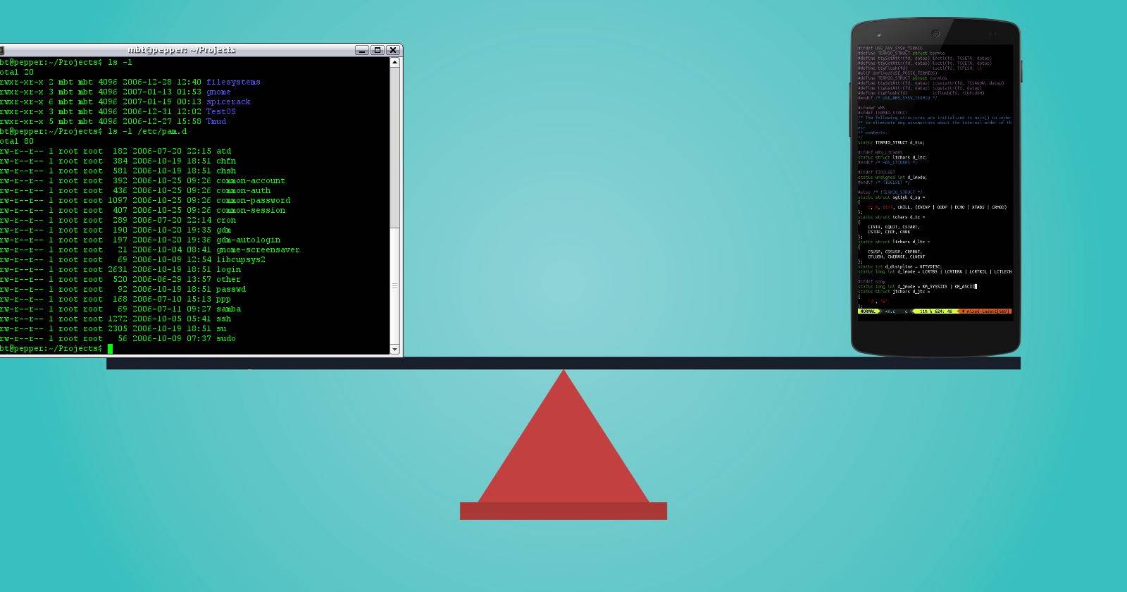 How to Use the Linux Command Line on Android With Termux