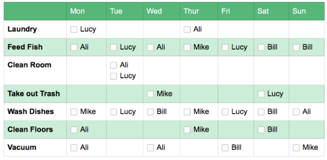 12 Evernote Tables to Keep Your Life Organized