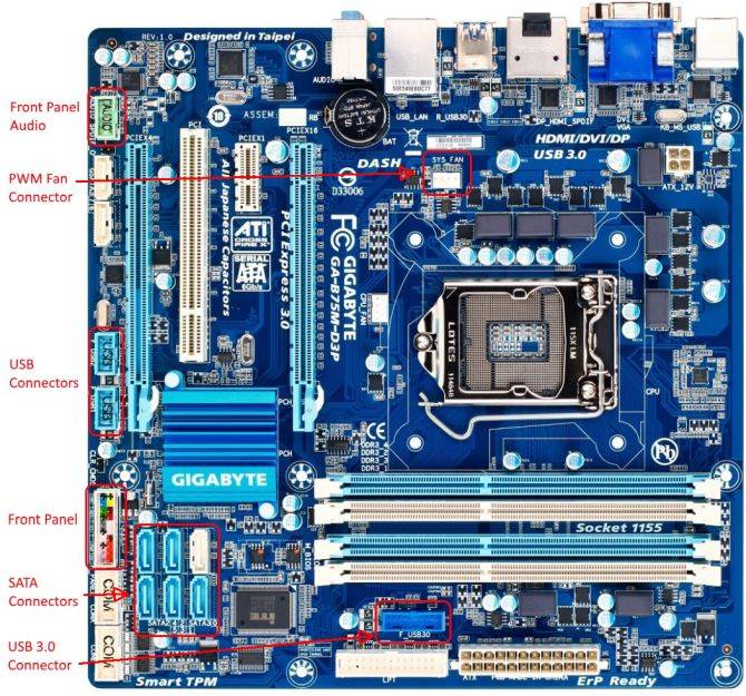 The Ultimate Guide to Your PC: Everything You Wanted to Know -- and More