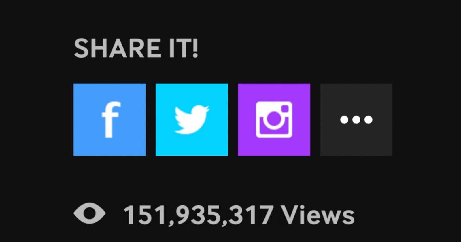 Giphy Reveals How Popular Your Favorite GIF Is