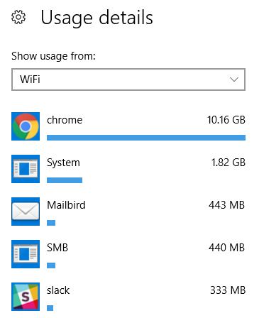 How to Control Windows 10's Data and Bandwidth Usage