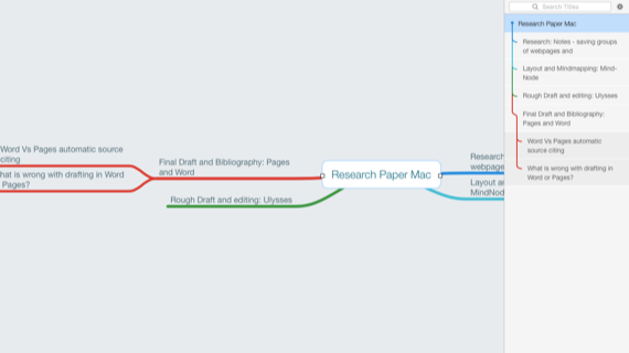 The Best Mac Apps for Planning and Writing Your Next Research Paper