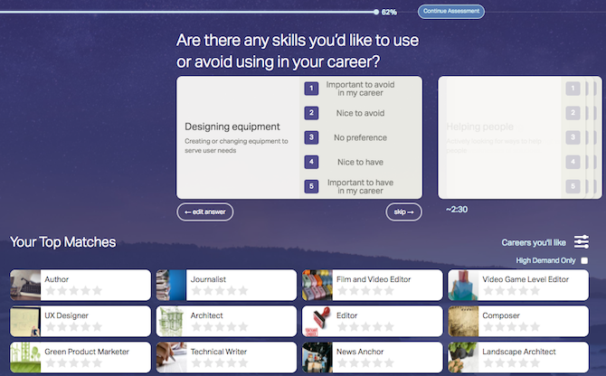 5 Free Quizzes to Find the Right Career or Profession for You