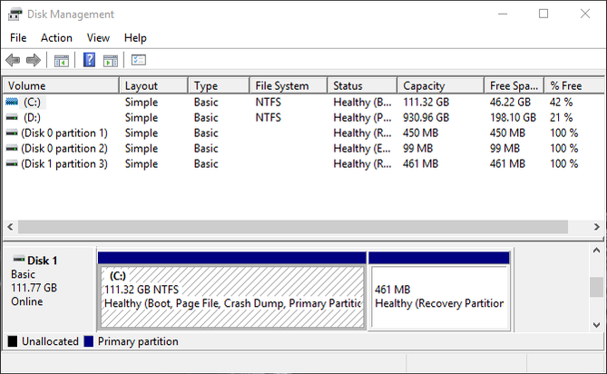 How to Manage Hard Drive Partitions and Volumes in Windows 10