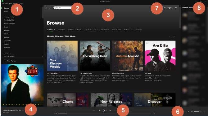 Spotify Music Streaming: The Unofficial Guide