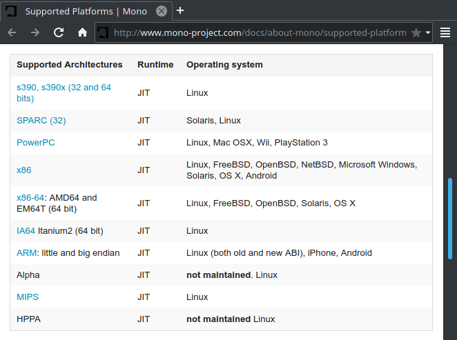 What Is Mono and How Does It Help Windows Switchers New to Linux?
