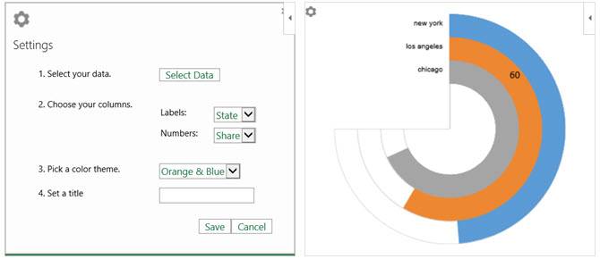 8 Free Excel Add-Ins to Make Visually Pleasing Spreadsheets