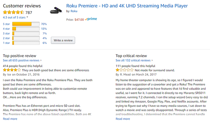 The Amazon Shopping Guide