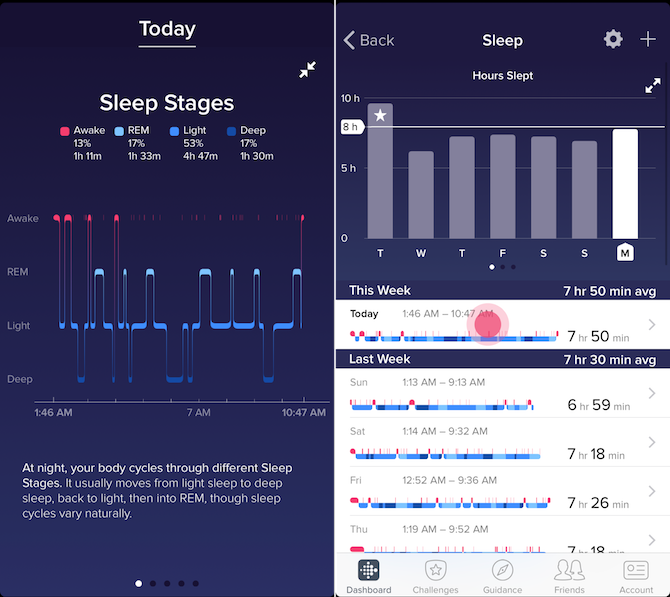 Everything the Apple Watch Does Better Than the Fitbit Charge