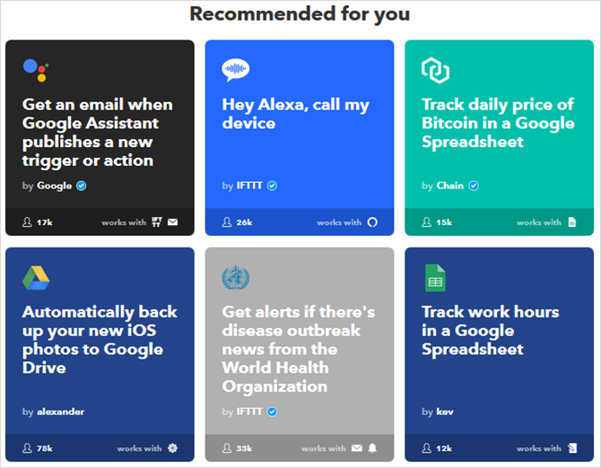 The Ultimate IFTTT Guide: Use the Web's Most Powerful Tool Like a Pro